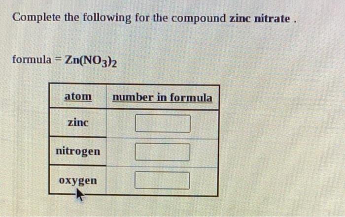 Solved Complete the following for the compound zinc nitrate. | Chegg.com