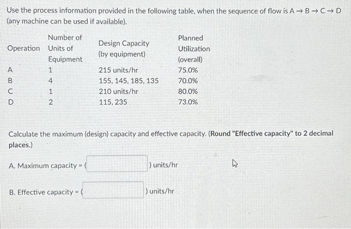 Solved Use the process information provided in the following | Chegg.com