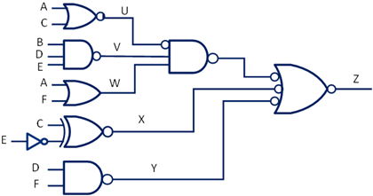 Solved QUESTION: Draw the NAND equivalent of the circuit | Chegg.com