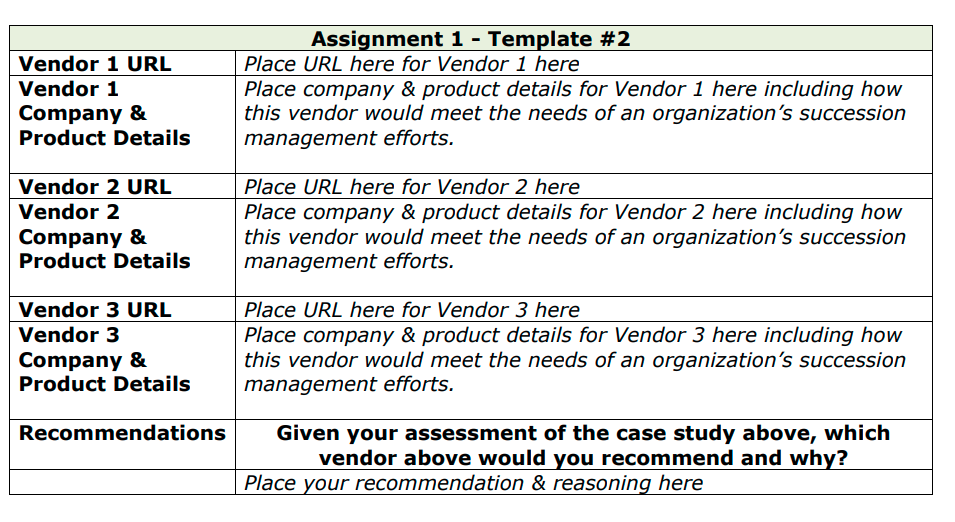 Solved Case Study 2: Executive Succession Management Program | Chegg.com