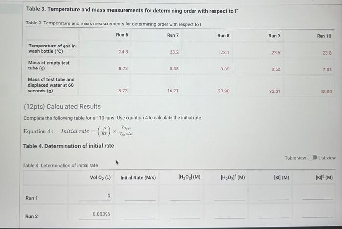 Solved Post-Lab- Iodide Ion Catalyzed Decomposition of | Chegg.com
