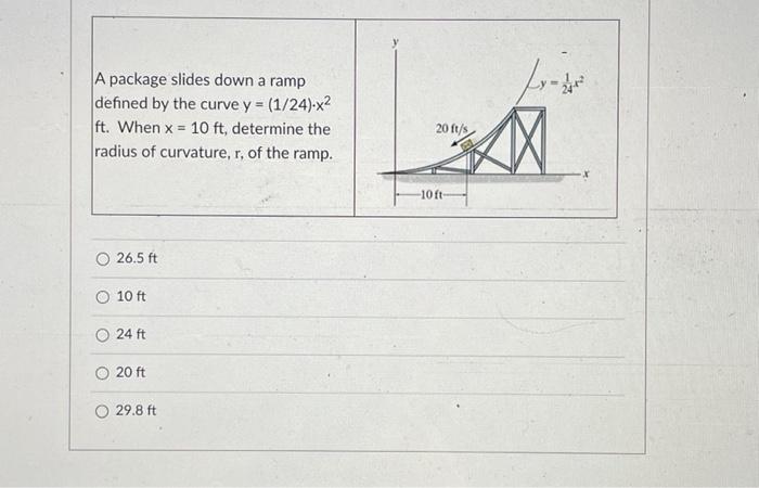 Solved A package slides down a ramp defined by the curve | Chegg.com