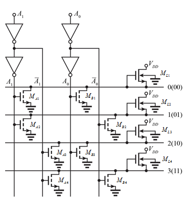 Chapter 8.5 Solutions | Microelectronic Circuit Design 4th Edition ...