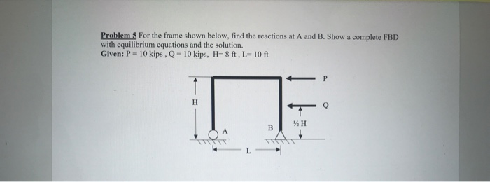 Solved Problem 5 For the frame shown below, find the | Chegg.com
