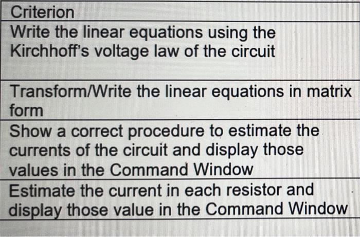Solved The electrical circuit shown consists of resistors | Chegg.com
