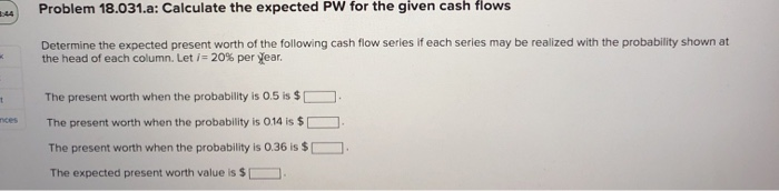 Solved Required information Problem 18.031 DEPENDENT | Chegg.com