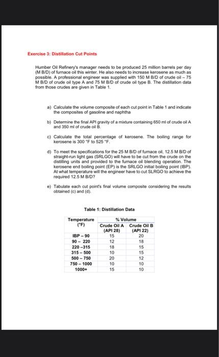Solved Exercise 2: Distillation Cut Points A professional | Chegg.com