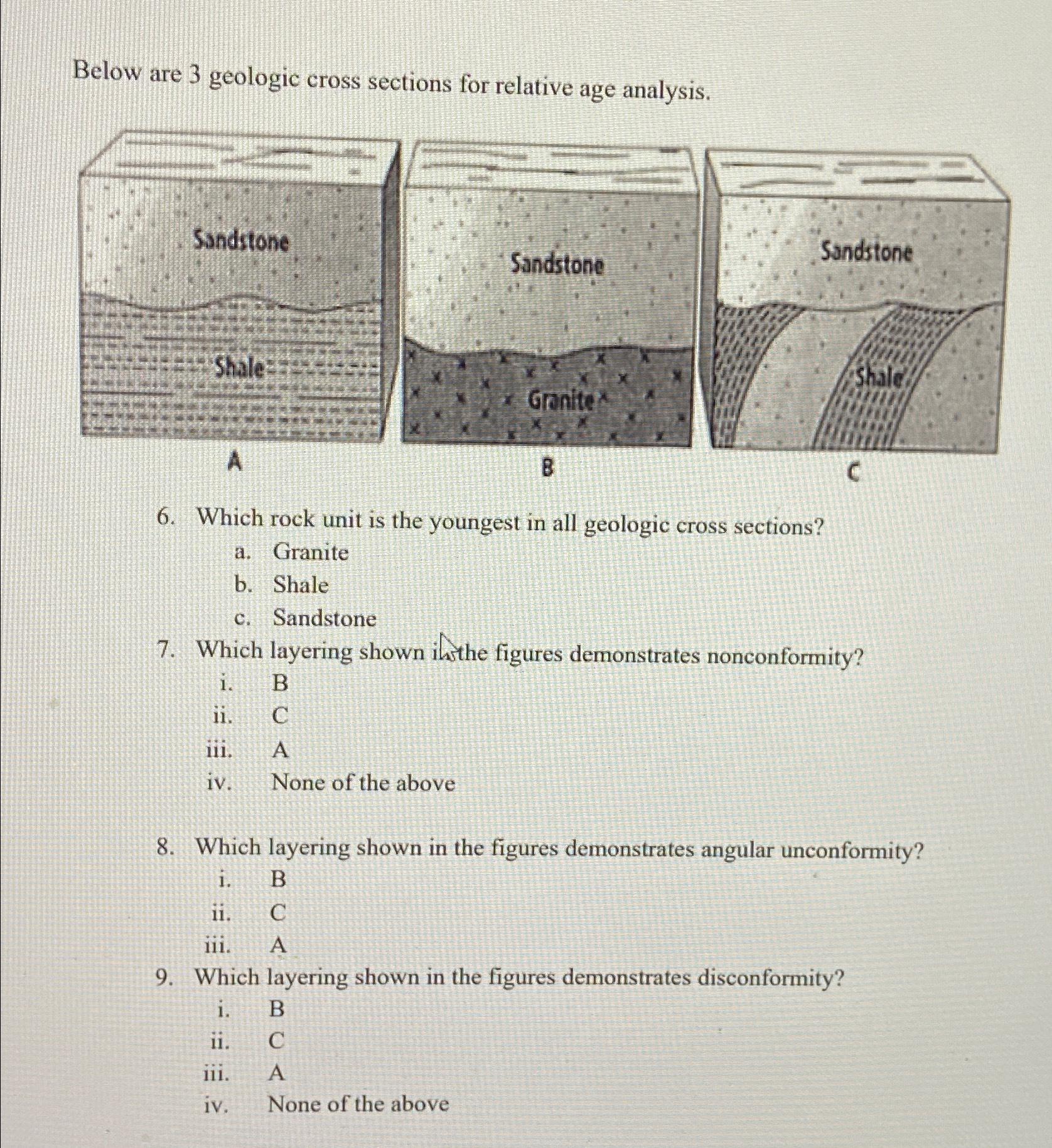 Solved Below are 3 ﻿geologic cross sections for relative age | Chegg.com