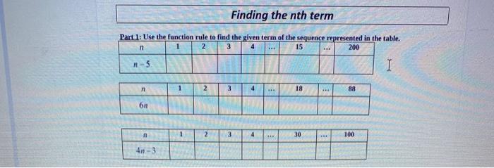 Solved Finding the nth term Part 1: Use the function rule to | Chegg.com