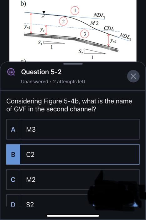 Solved Considering Figure 5−4b, what is the name of GVF in | Chegg.com