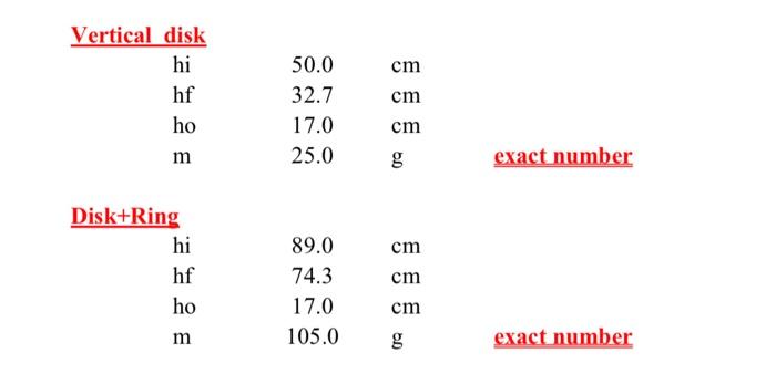"Horizontal Disk + Ring" 10. Gently add the ring to | Chegg.com