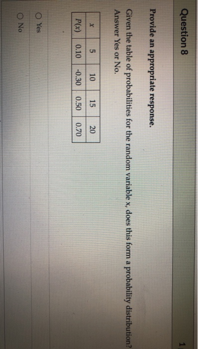 Solved Question 7 1 pts Find the indicated probability. Give | Chegg.com