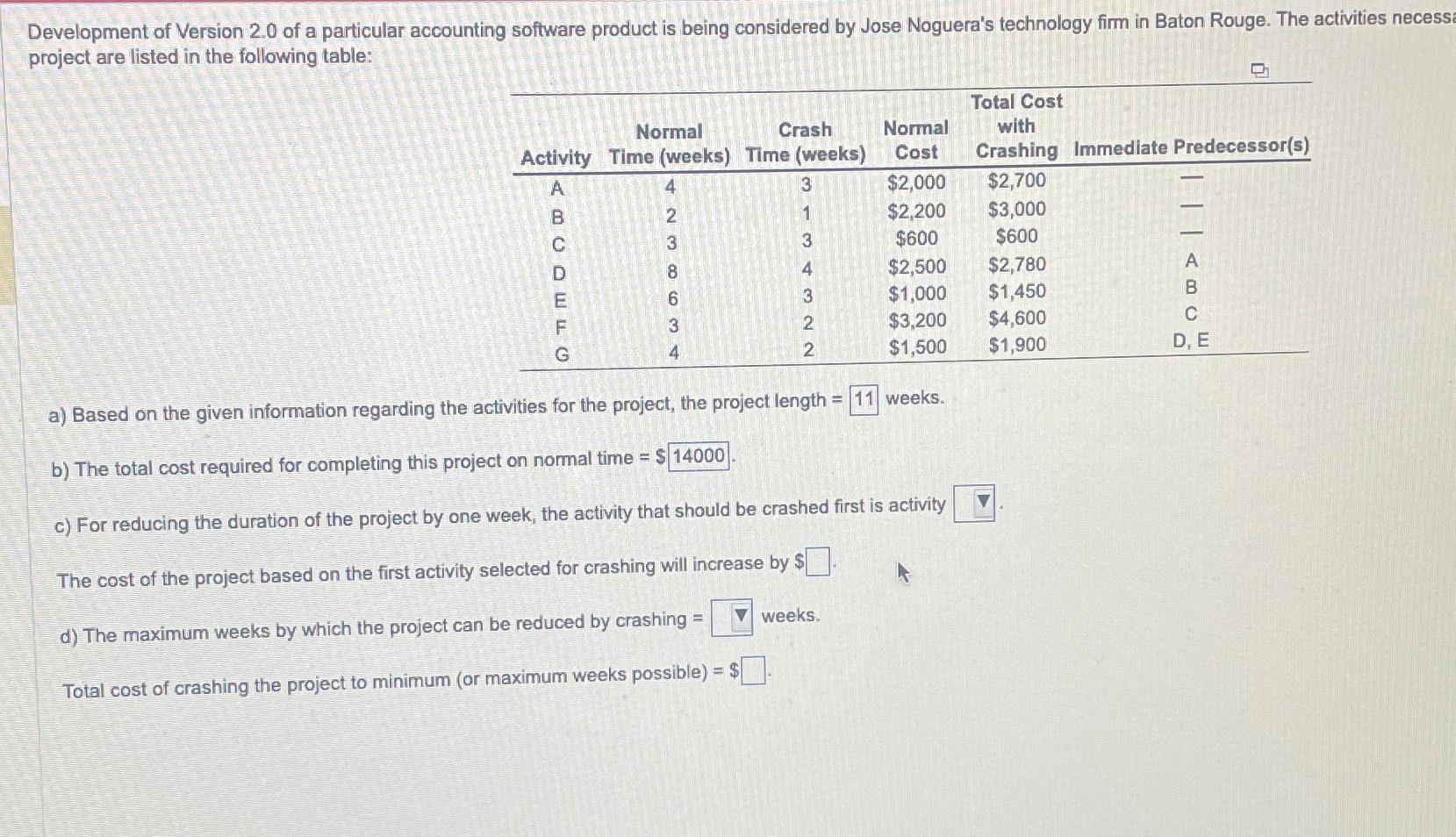 Solved Development of Version 2.0 ﻿of a particular | Chegg.com
