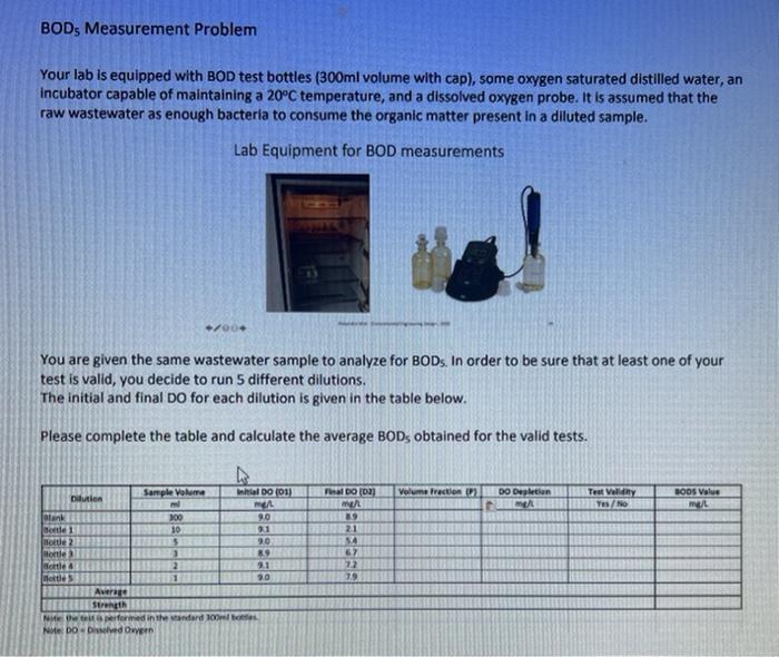 Solved BODs Measurement Problem Your lab is equipped with | Chegg.com