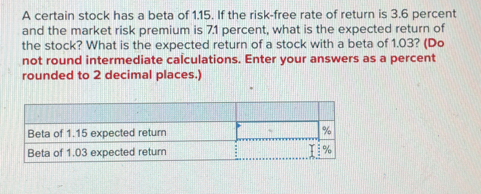 Solved A certain stock has a beta of 1.15 . ﻿If the | Chegg.com