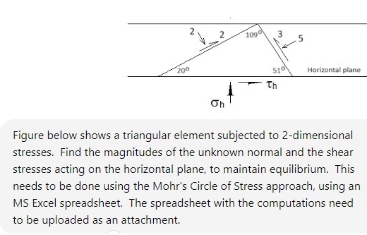 Solved Figure below shows a triangular element subjected to | Chegg.com