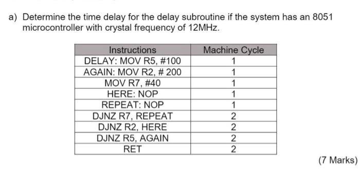 Solved a) Determine the time delay for the delay subroutine | Chegg.com