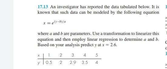 Solved 17.13 An investigator has reported the data tabulated | Chegg.com