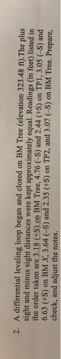 Solved 2. A differential leveling loop began and closed on | Chegg.com