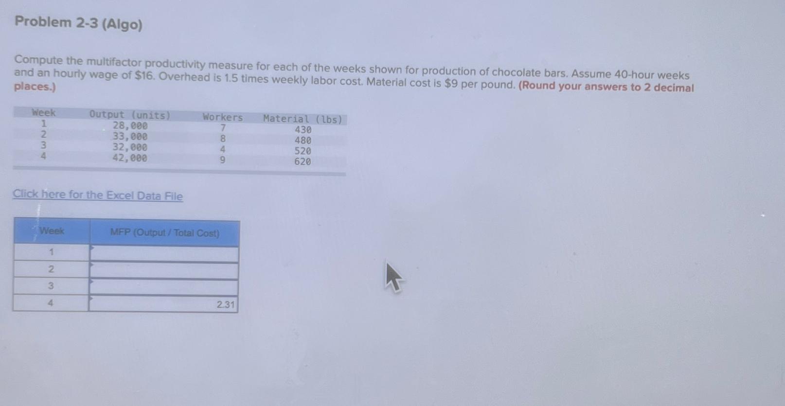 Solved Problem 2-3 (Algo)Compute the multifactor | Chegg.com