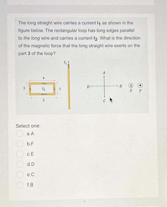 Solved The long straight wire carries a current I1 as shown | Chegg.com