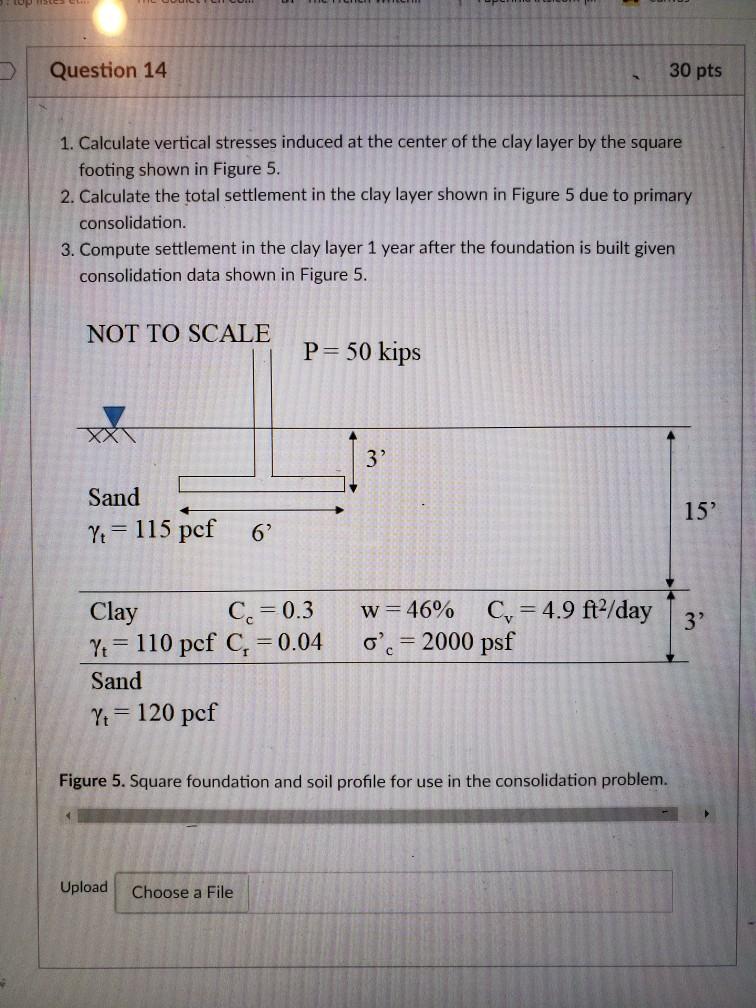 Solved Question 14 30 pts 1. Calculate vertical stresses | Chegg.com