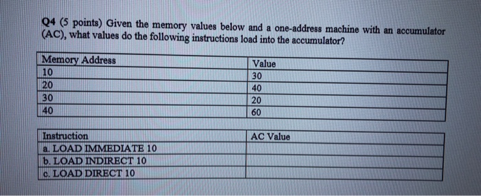 Solved Q4 (5 points) Given the memory values below and a | Chegg.com