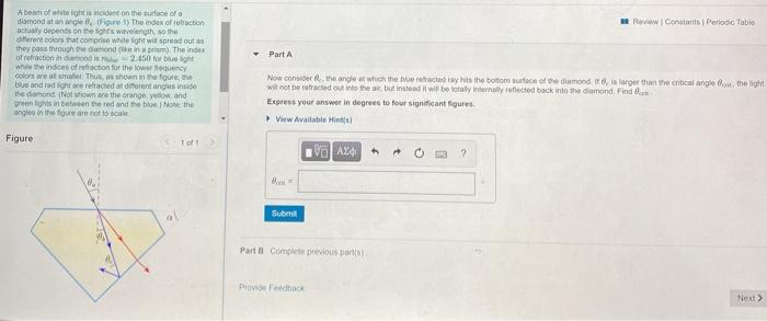 Solved Review Constants Periodic Table Part A Aboum of | Chegg.com