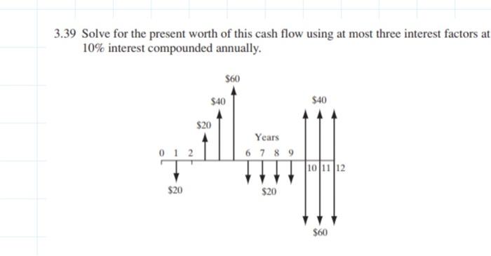 Solved 39 Solve for the present worth of this cash flow | Chegg.com