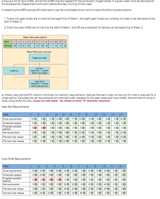 Solved Recently, Phil Harris, the production control manager | Chegg.com