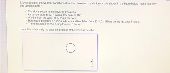 Solved Encode and plot the weather conditions described | Chegg.com