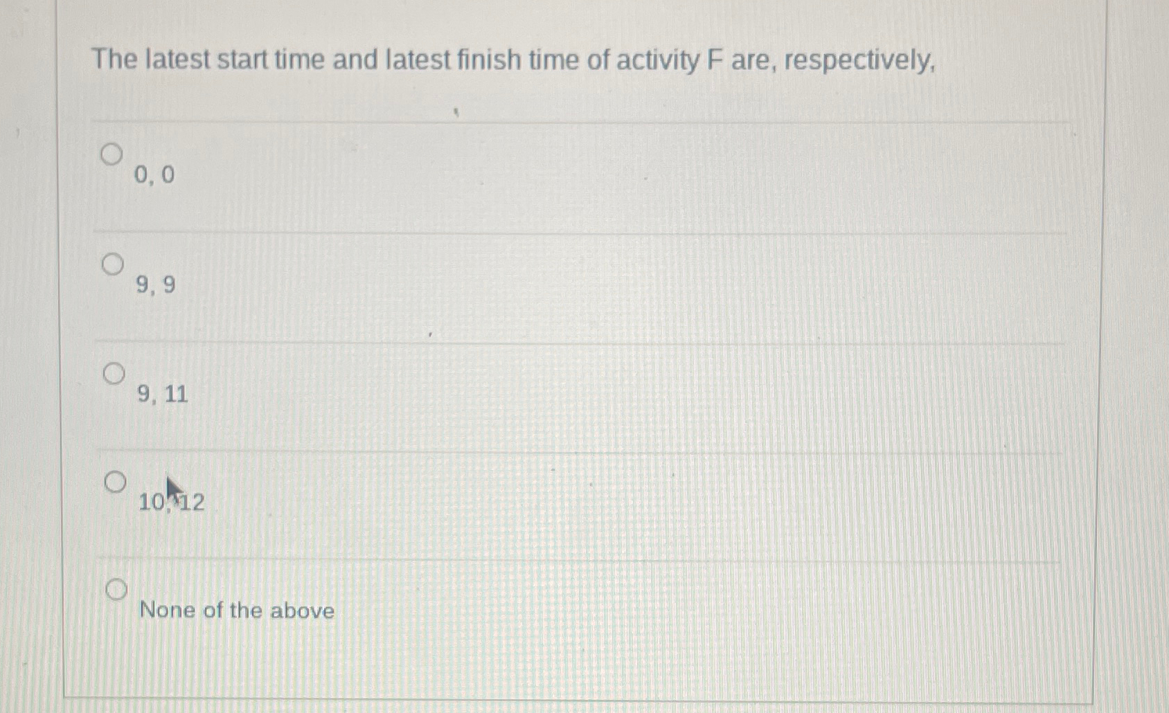 Solved The latest start time and latest finish time of | Chegg.com