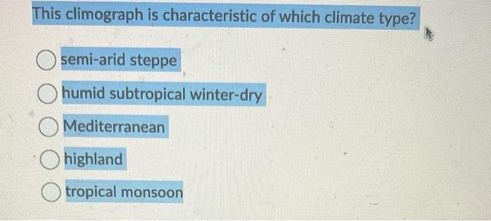 Solved This climograph is characteristic of which climate | Chegg.com
