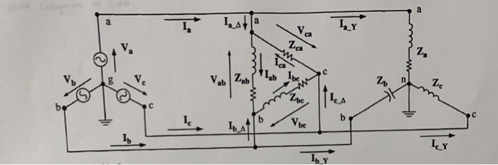 Solved A wye-connected grounded voltage source supplies two | Chegg.com