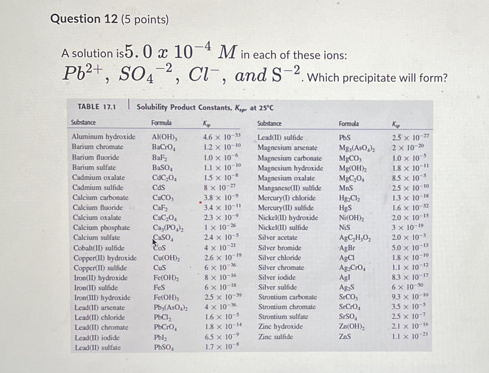 Solved Question 12 (5 ﻿points)A solution is 5.0x10-4M ﻿in | Chegg.com