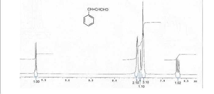 Solved assign to the structure below | Chegg.com