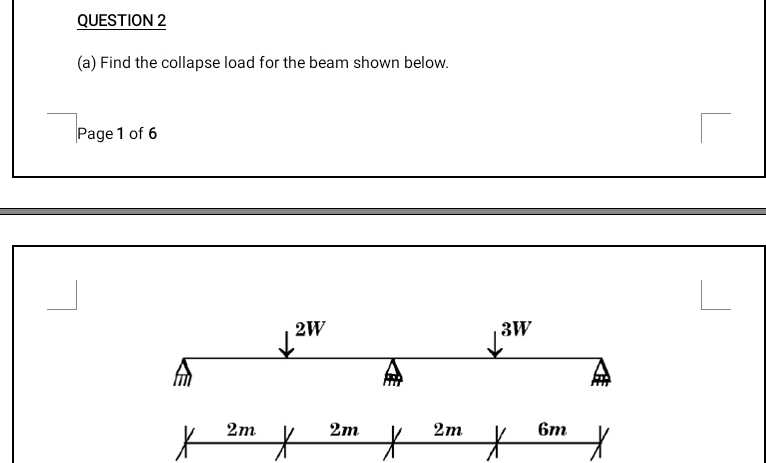 Solved QUESTION 2(a) ﻿Find the collapse load for the beam | Chegg.com