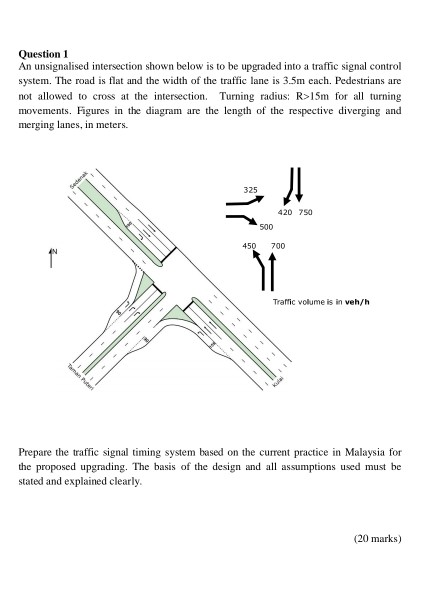 Solved Question 1 An unsignalised intersection shown below | Chegg.com