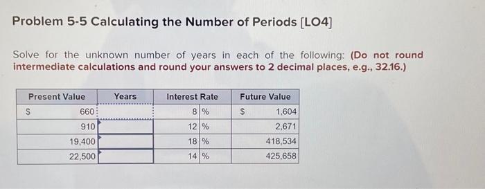 Solved Problem 5-5 Calculating the Number of Periods [LO4] | Chegg.com