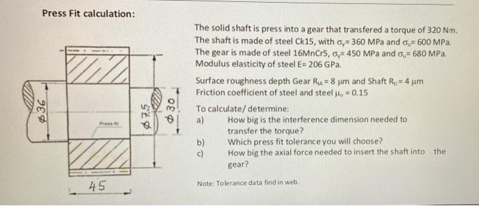 Press Fit calculation: The solid shaft is press into | Chegg.com