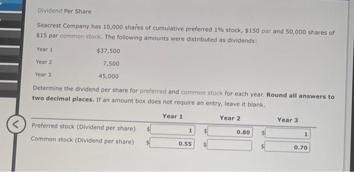 Solved Dividend Per Share Seacrest Company has 10,000 shares | Chegg.com