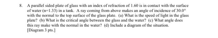 Solved 8. A parallel sided plate of glass with an index of | Chegg.com