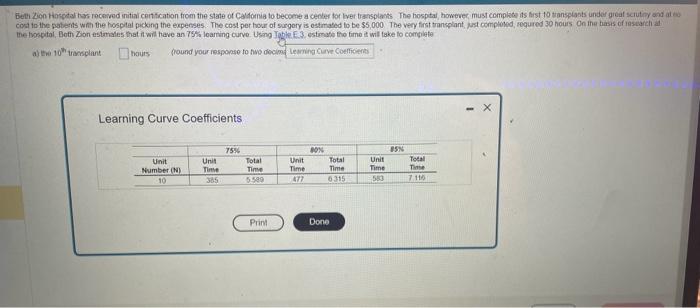 Solved Learning Curve Coefficients | Chegg.com