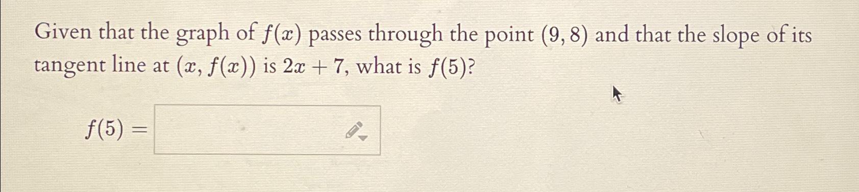 Solved Given that the graph of f(x) ﻿passes through the | Chegg.com