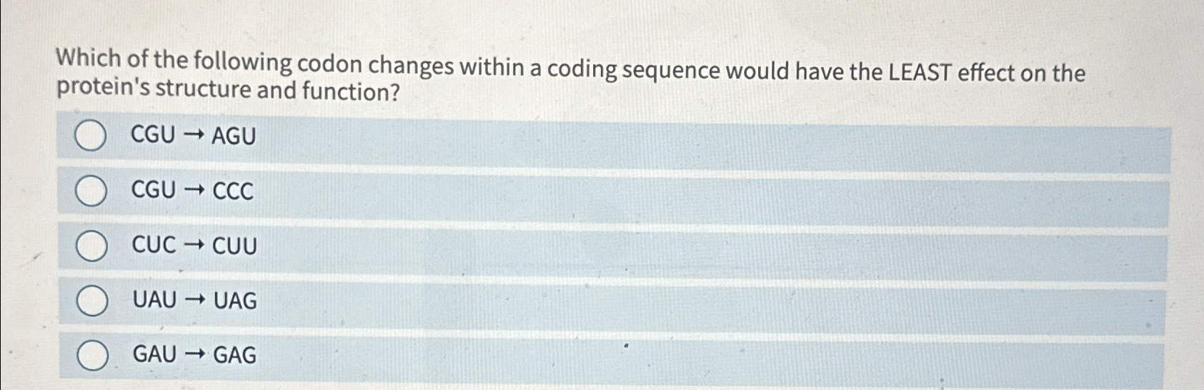 Solved Which of the following codon changes within a coding | Chegg.com