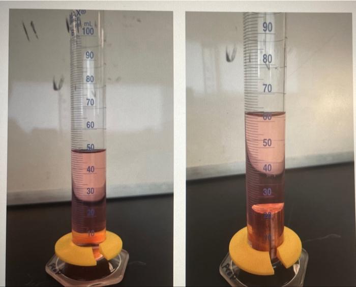 Solved You are asked to determine the density of a given | Chegg.com
