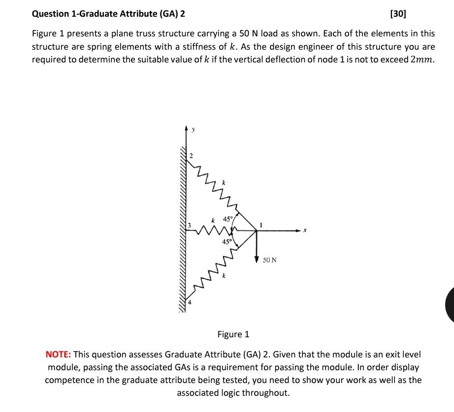 Solved Question 1-Graduate Attribute (GA) 2 [30] Figure 1 | Chegg.com