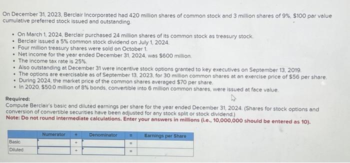 Solved On December 31, 2023, Berclair Incorporated had 420 | Chegg.com