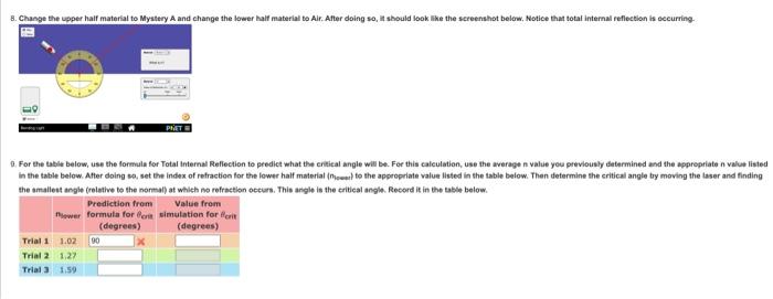 Solved I don't know how to find the Prediction for the theta | Chegg.com