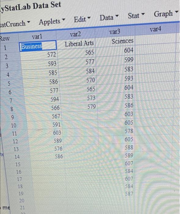 Solved yStatLab Data Set Stat Graph Edit Data Applets | Chegg.com